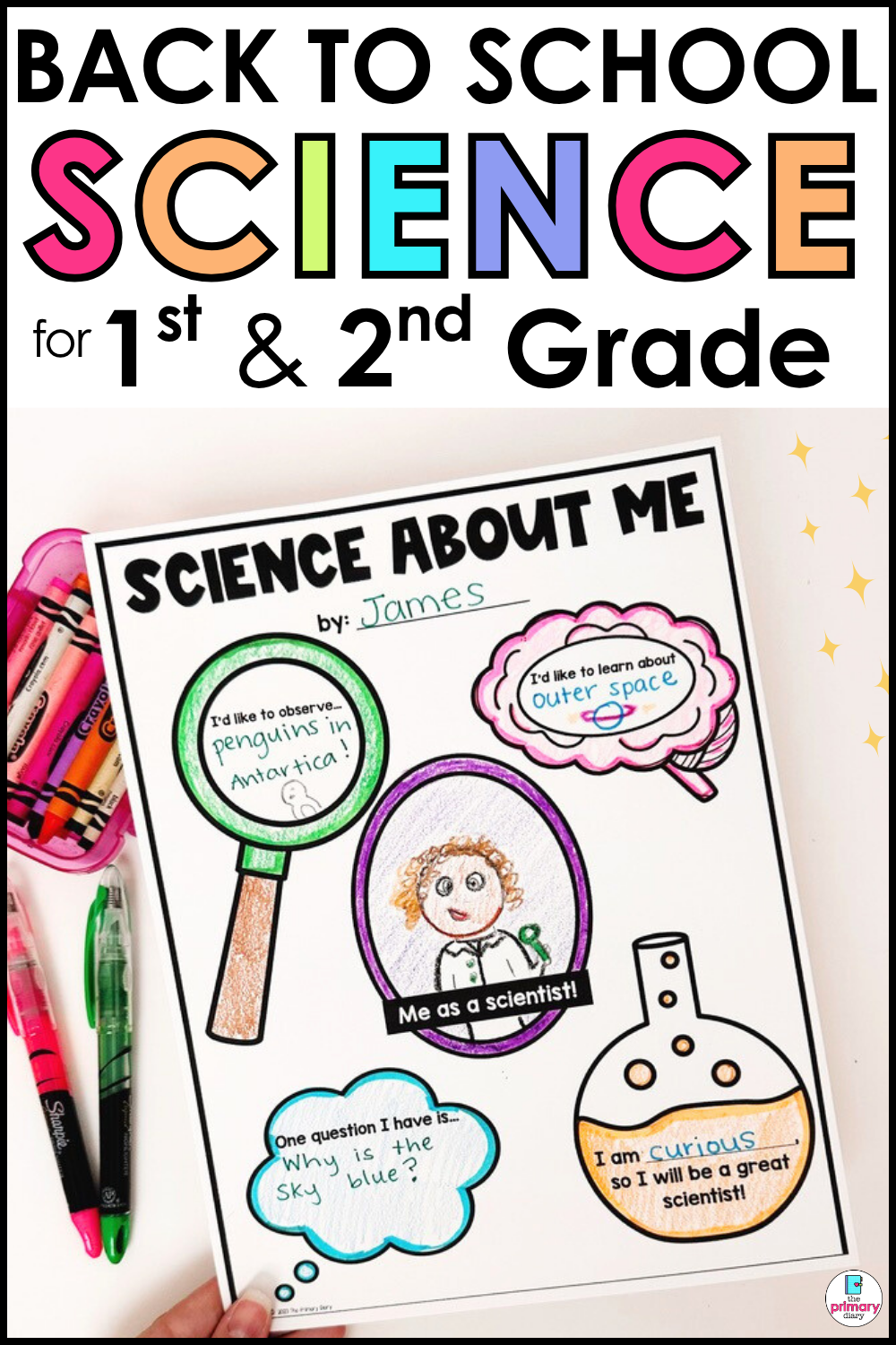 Back to School Science for 1st & 2nd Grade (Without The Stress!) - The ...
