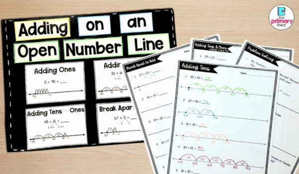 How to Teach Jumping on a Number Line (with Free Posters!) - The ...