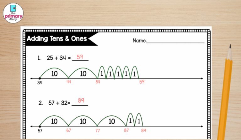 How to Teach Jumping on a Number Line (with Free Posters!) - The ...