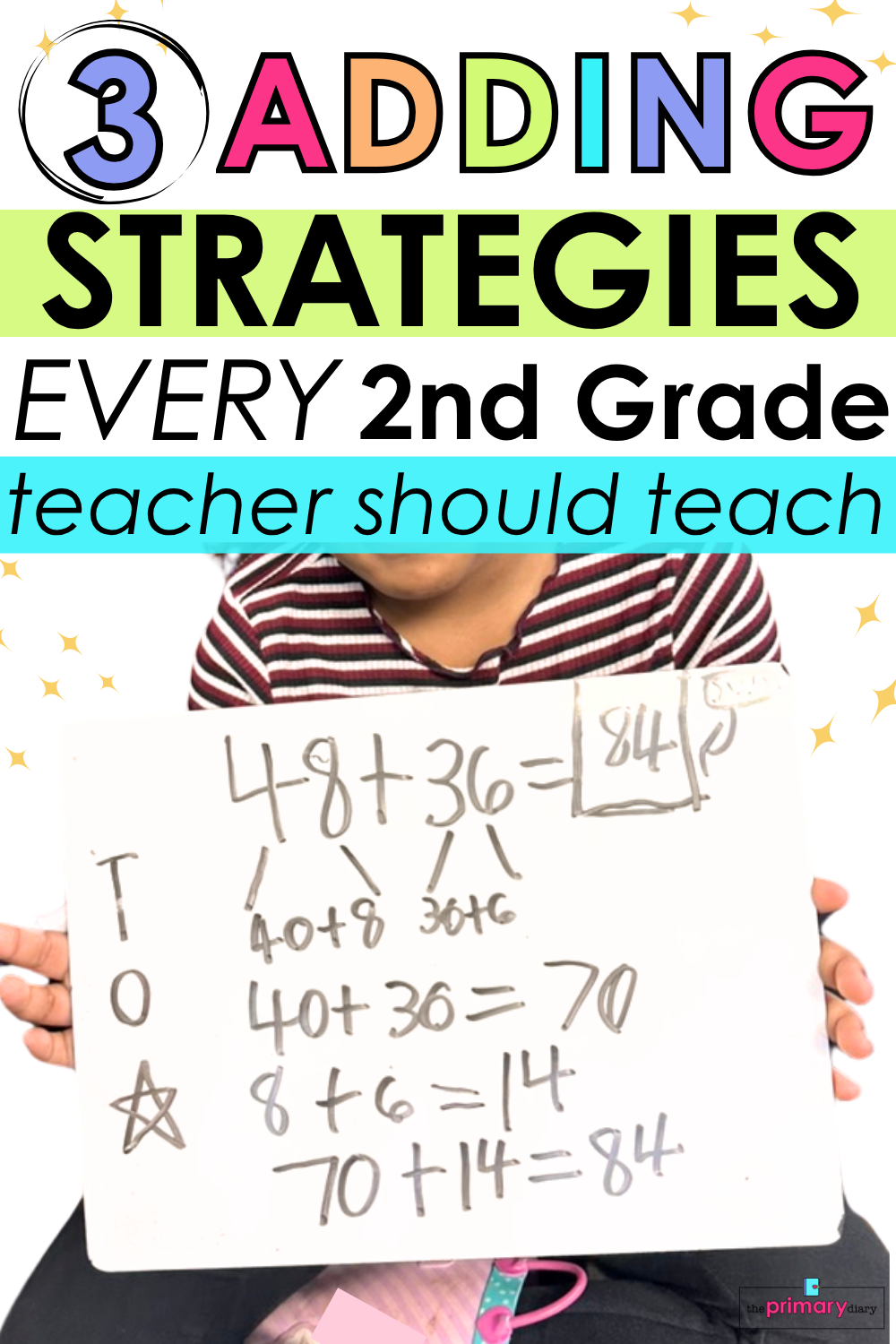 3 Adding Strategies Every 2nd Grade Teacher Should Teach - The Primary ...