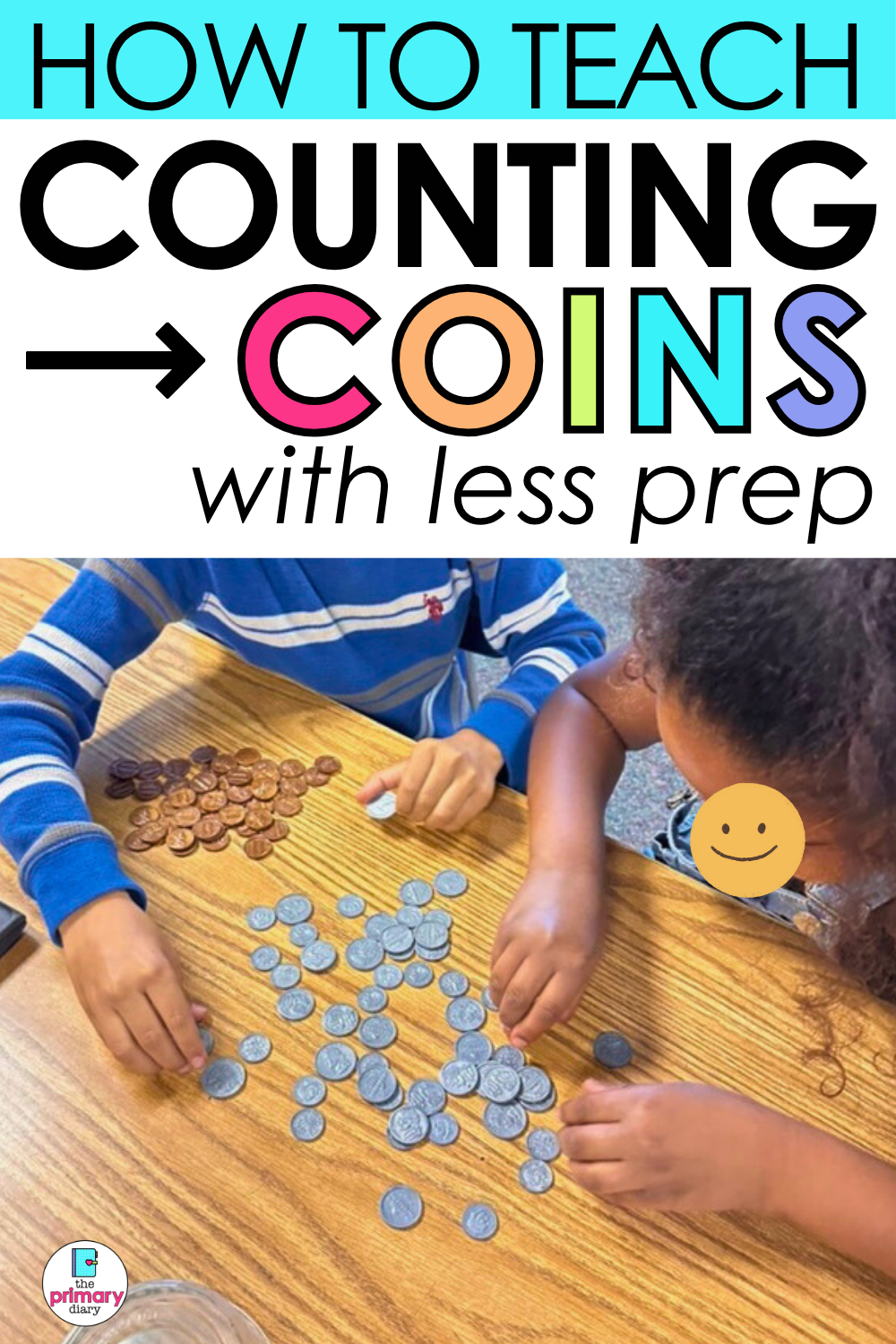 How to Teach Counting Coins in 2nd Grade (With Less Prep) - The Primary ...