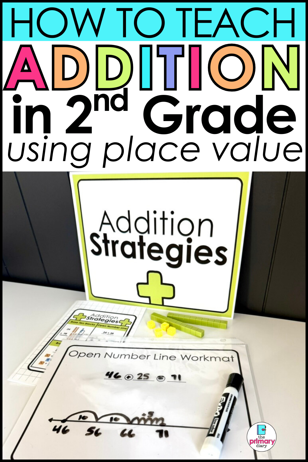 Place Value Strategy Addition: Teach Addition So It Actually Sticks ...